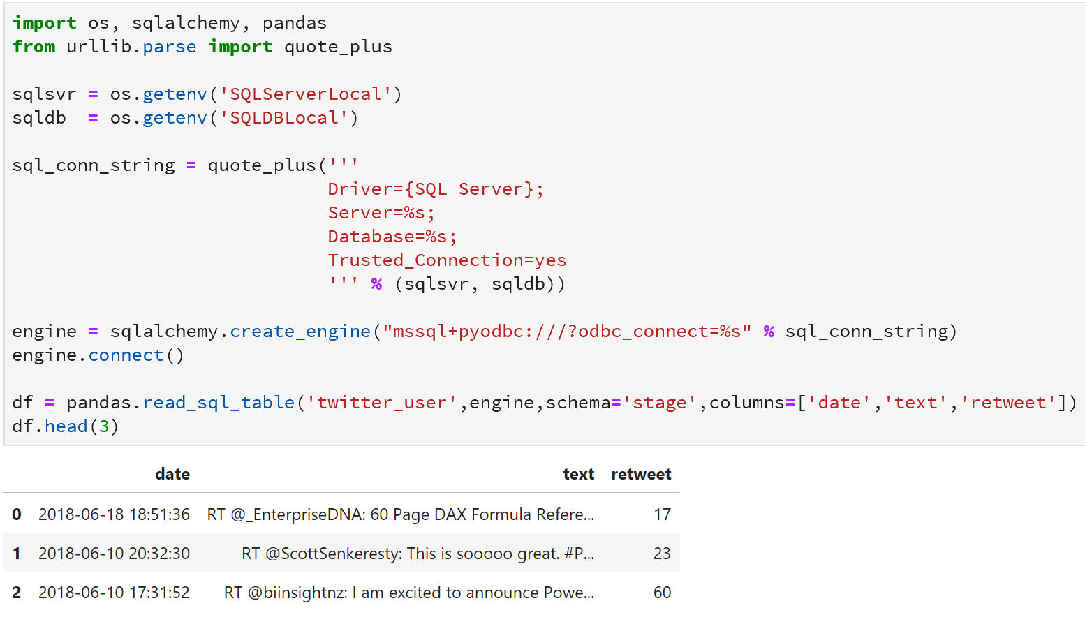 Python & Power BI: Load from SQL Server | Data Ideas