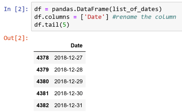 Power BI date table with Python | Data Ideas