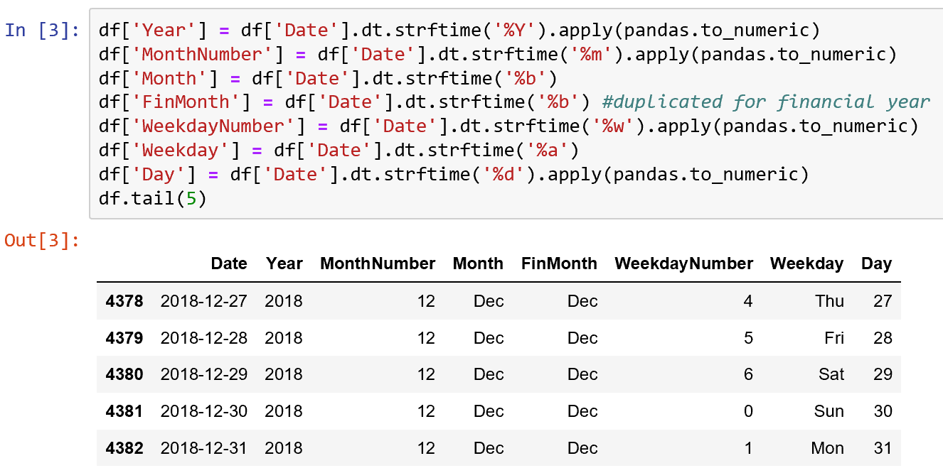 Power BI date table with Python | Data Ideas